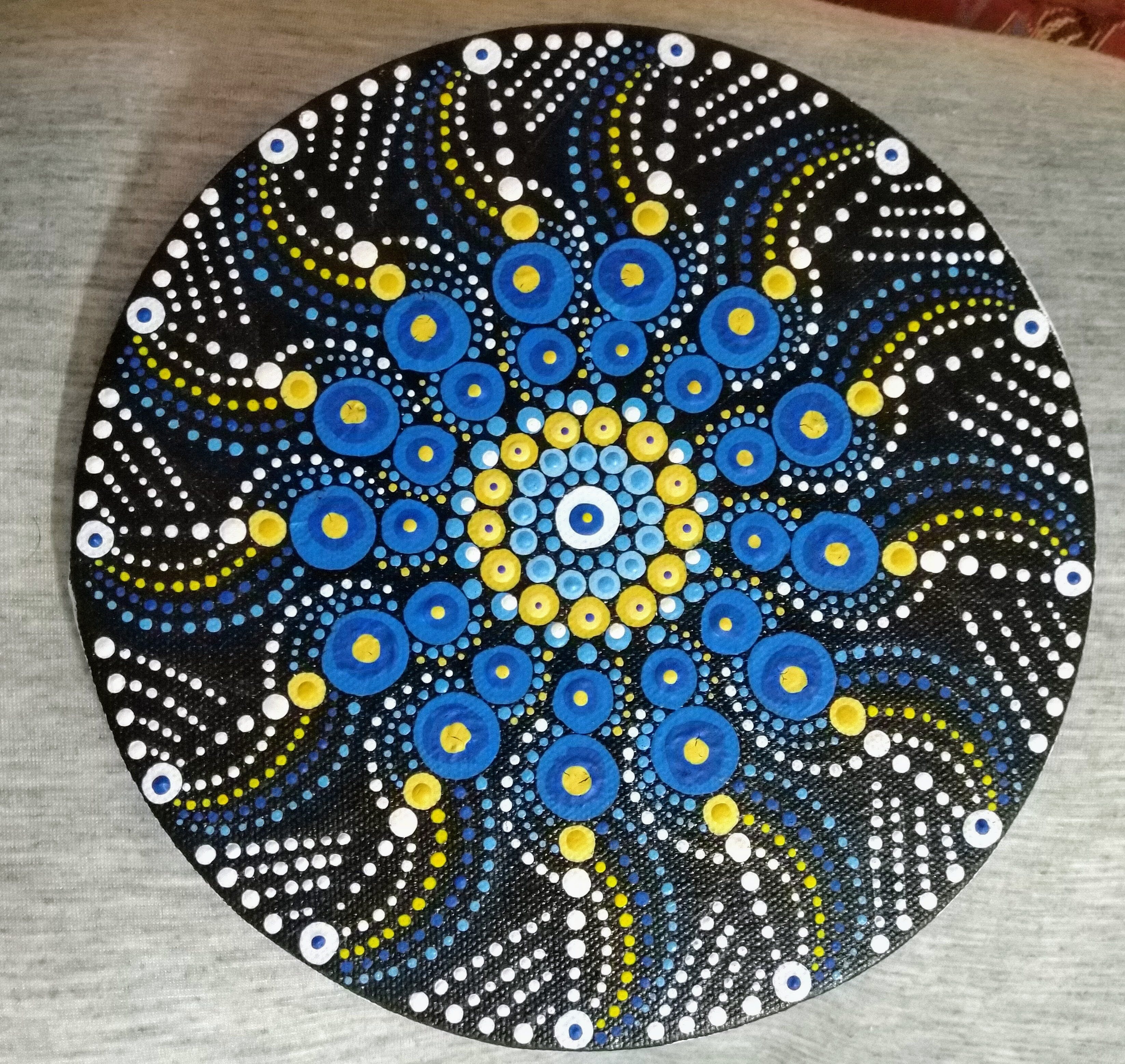 Namratha's Portfolio